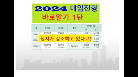2024 대입전형의 특징과 전형의 변화 바로알기 1탄 2024대입전형 수시 정시 학생부종합 학생부교과 Youtube