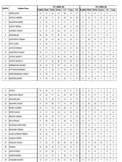 Master File Class 2b Pdf Test Assessment Grading Education