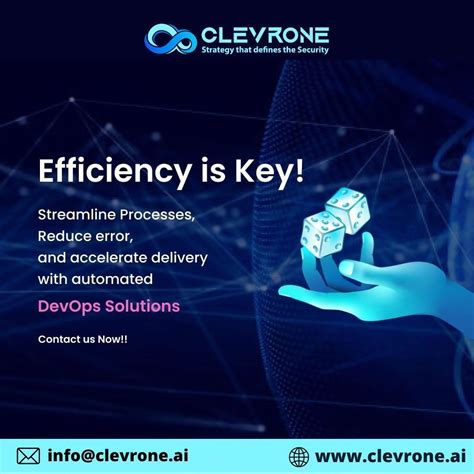 Clevrone Protect Your Business From Cyber Threats Clevrone Posted On The Topic Linkedin