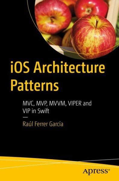 Ios Architecture Patterns Mvc Mvp Mvvm Viper And Vip In Swift Let Me Read