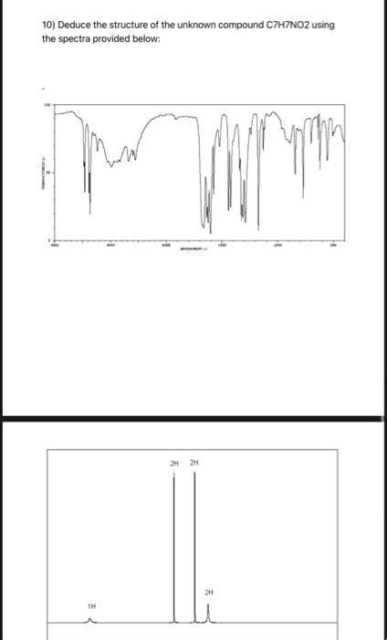 Solved 10 Deduce The Structure Of The Unknown Compound