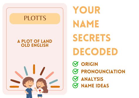 Plotts Name Meaning And Pronunciation