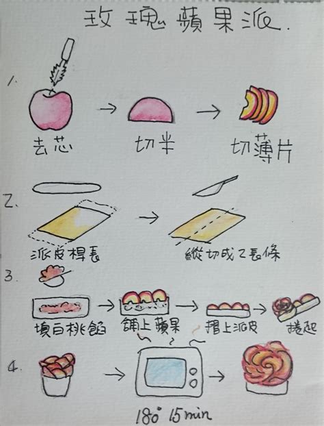 12 月 2015 濱江附幼社區教保資源中心
