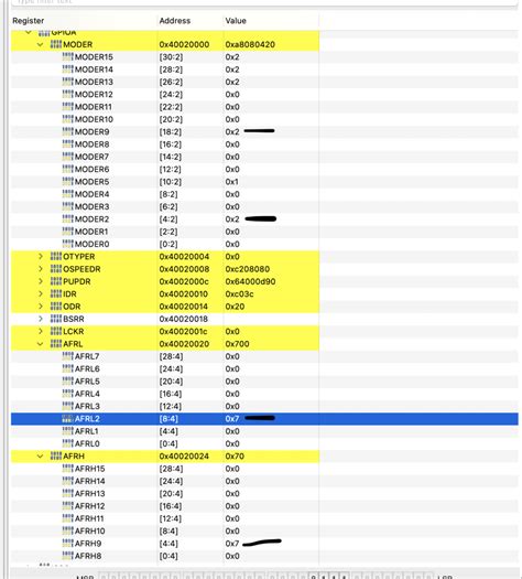 Building Board Support Package Bsp For Stm32f411 Nucleo64 Part4 Gpio
