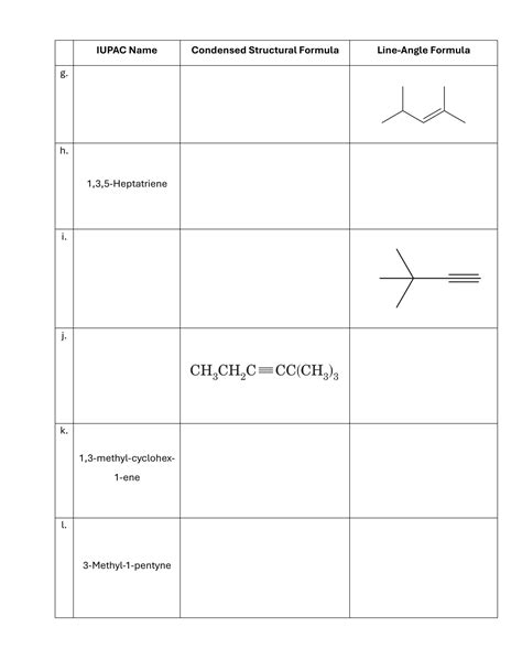 Solved Fill in the missing sections of the table using the | Chegg.com