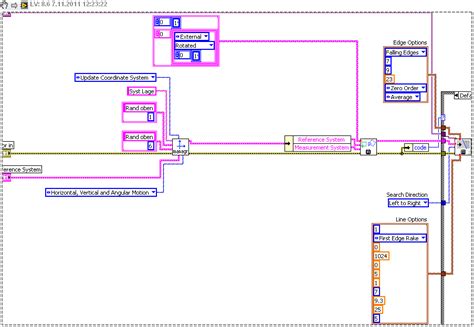 Error Invalid Coordinate System Should Be Checked In Imaq