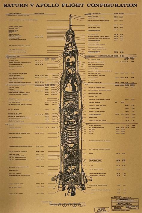 Apollo 11 Schematics