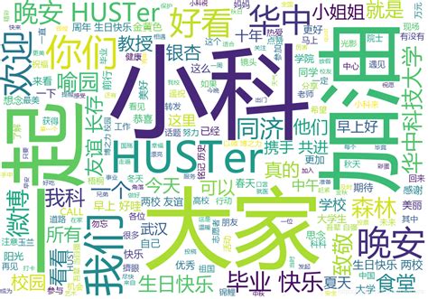 生成微博内容词云图微博文本词云图 Csdn博客