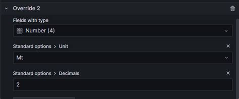 How To Avoid Decimal Places On Y Axis But Have Them On Tooltip