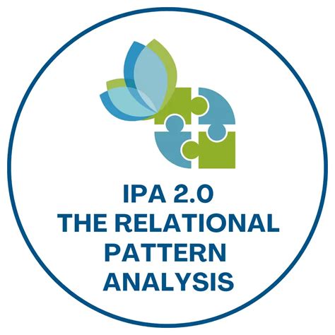 Ipa 20 The Rpa Matrix Demo Impact Therapy Training