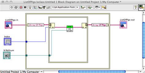 Labvoop Architecture Question Object Oriented Programming Lava