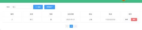 前端——餐厅后台管理系统（vueelement） Csdn博客