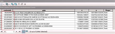 Solved Adding Excel Data To Arcmap Page 2 Esri Community