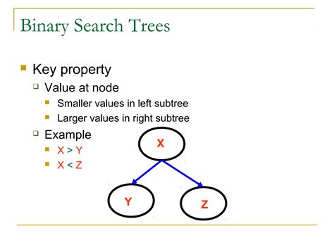 Data Structure On Bca Ppt