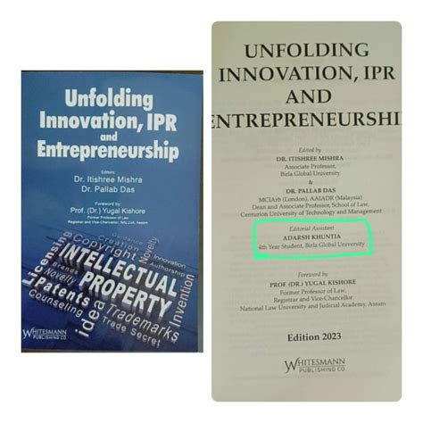 Adarsh Khuntia On Linkedin Innovation Work Technology Learning