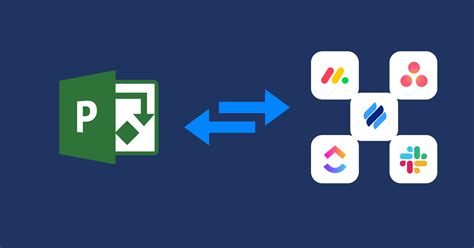 4 Types of Gantt Chart Dependencies & When to Use Them