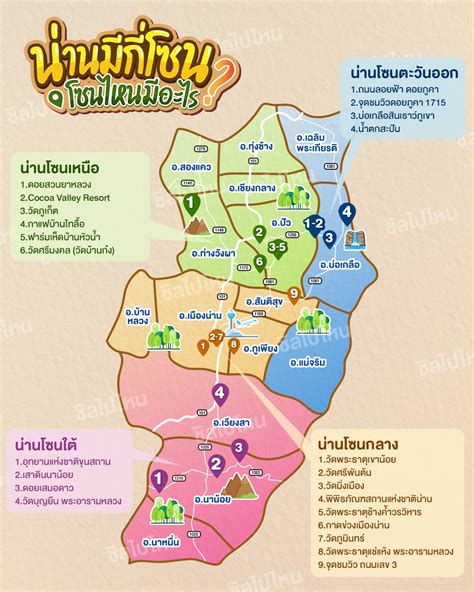 แผนที่น่าน ไปเที่ยวน่าน โซนไหนมีอะไรน่าเที่ยวบ้าง
