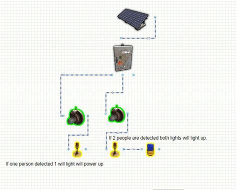 Simple Door Camper Detection Circuit Place Hbhf Sensors Outside On Top