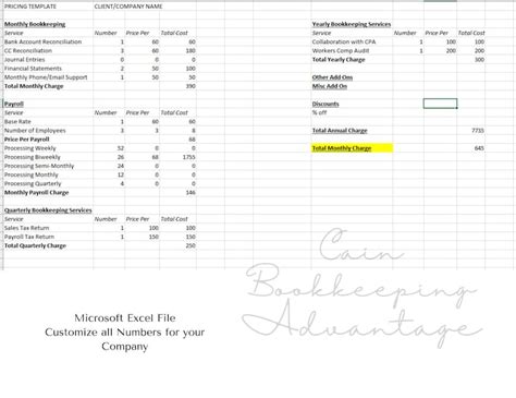 Bookkeeping Pricing Guide New Bookkeeping Client Price Accounting