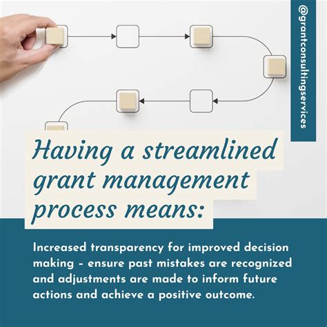 Grants Grantmanagement Grantconsultingservices Valerie A Grant Gpc