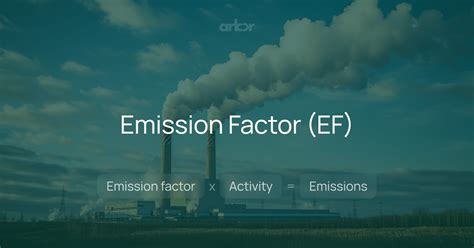 Understanding The Uk Cbam A Guide To Carbon Border Adjustment