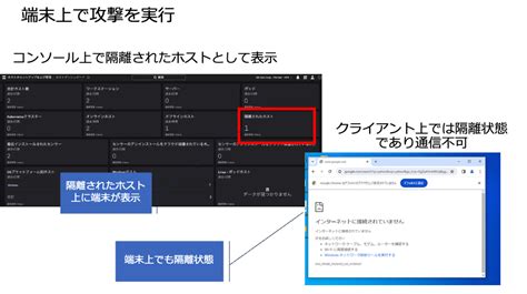 【crowdstrike】fusion Workflowでセキュリティ運用を自動化しよう！｜技術ブログ｜cands Engineer Voice