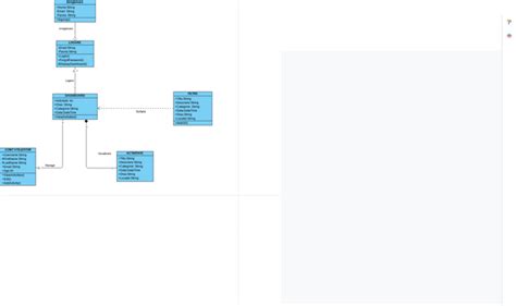 Classdiagram Visual Paradigm User Contributed Diagrams Designs