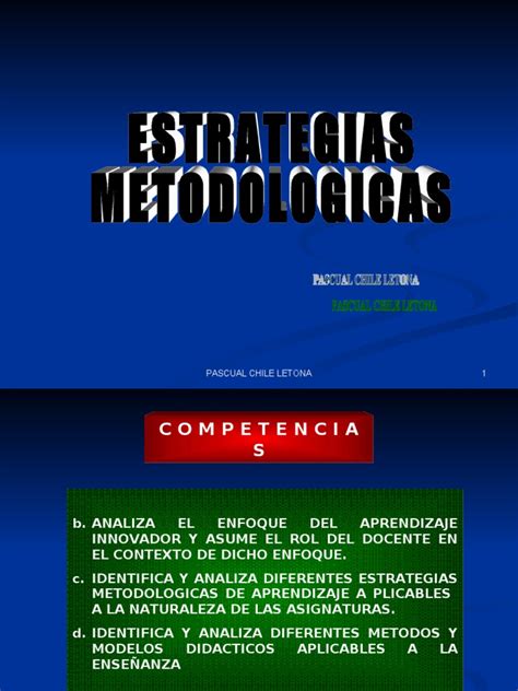 Estrategias Metodologicas Aprendizaje Maestros