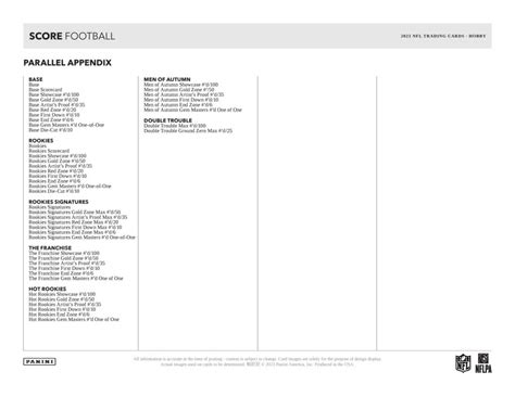 2023 Score Nfl Football Cards