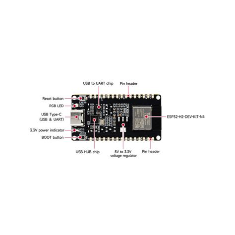 Waveshare Esp32 H2 Microcontroller 96mhz Processor Esp32 H2 Mini 1 N4