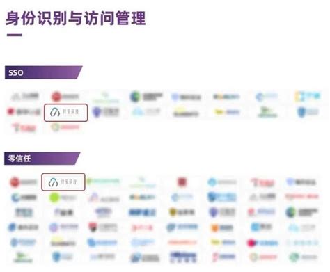 星选厂商！持安零信任入选ccsip2022网络安全行业全景册第五版 知乎