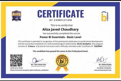 Powerbi Businessintelligence Dataanalytics Professionaldevelopment Certification