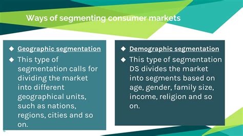 ppt business plan marketing and market research powerpoint