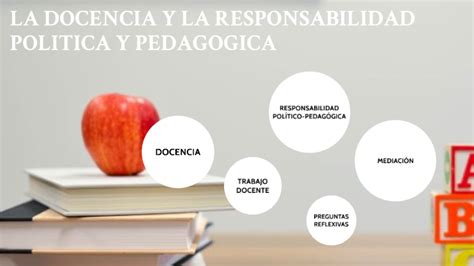 La Docencia Y La Responsabilidad Política Y Pedagógica By C R On Prezi