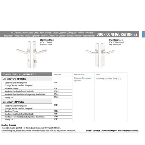 Emtek 15a1 Multi Point Lock Trim Door Config 5 Stainless Steel Plates Modern Style 1 5 X
