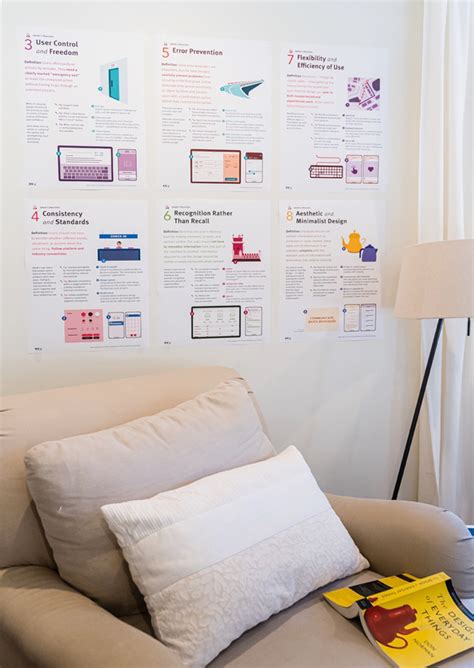 Best Practices For Loginsign Up From A Ux Perspective By Fiona