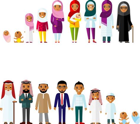 مفهوم پیری شخصیت های زن و مرد چرخه زندگی از کودکی تا سن 1294115