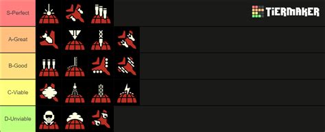 Helldivers 2 Bugs Vs Bots Strategems Tier List Community Rankings Tiermaker