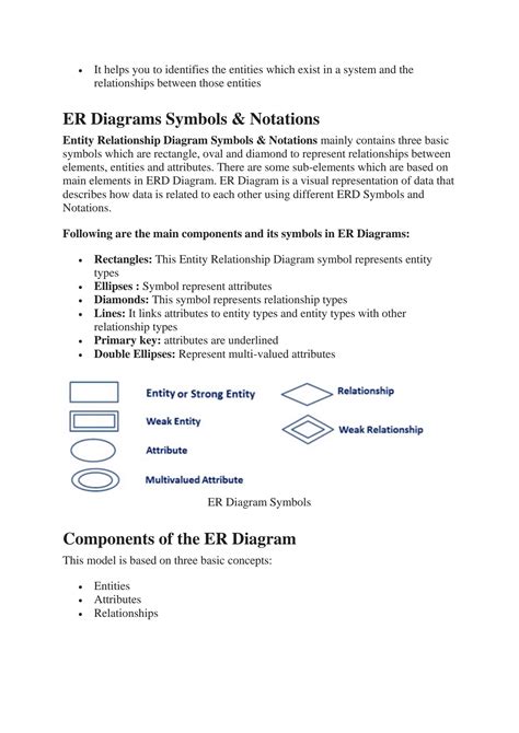 Er Diagram Entity Relationship Diagram Model Dbms Example