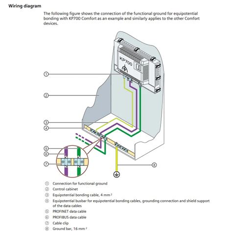 6av2124 0jc01 0ax0 Simatic Hmi Tp900 Intelligent Panel 9 Inch Touch