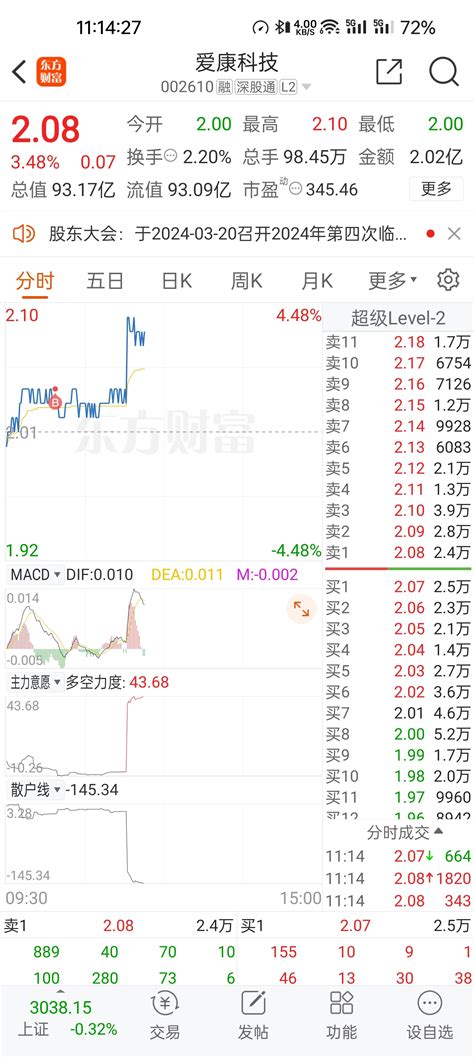 爱康科技sz002610爱康科技002610股吧东方财富网股吧