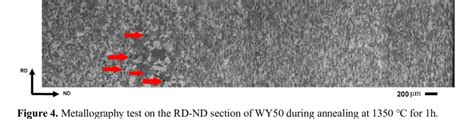 Hardness Evolution Of Wy50 During Isochronal Annealing At Different