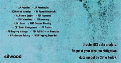 Silwood Technology Limited On Linkedin Datamodel Datamodeling