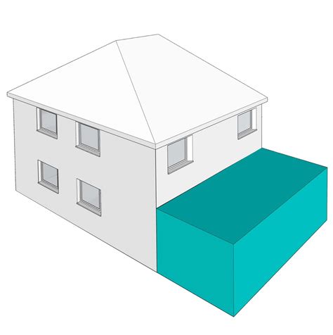 Permitted Development Rights 2023 Extension Rules Size Height