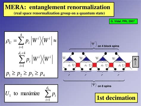 Ppt Mera In 2d Multi Scale Entanglement Renormalization Ansatz Powerpoint Presentation