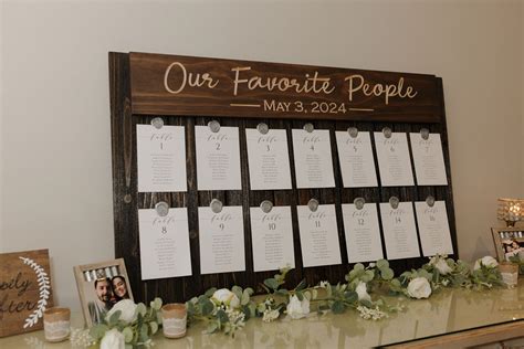 Wedding Reception Seating Chart Tips For A Smooth Celebration