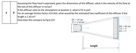 Solved Assuming The Flow Hasnt Separated Given The
