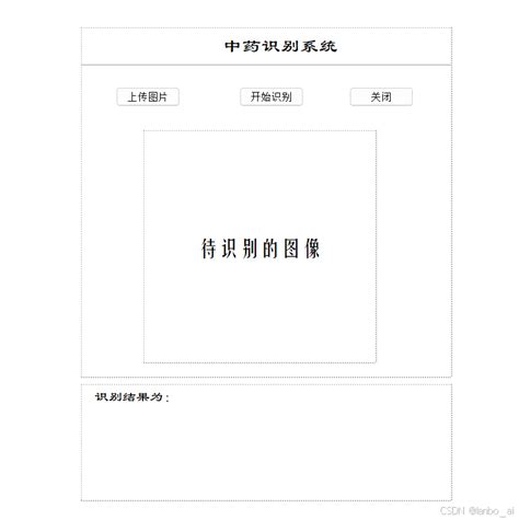 基于卷积神经网络的中草药识别系统，resnet50，mobilenet模型【pytorch框架python源码】卷积神经网络识别中医药材 Csdn博客