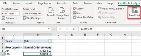 How To Make A Pivot Table Chart In Excel Google Sheets Automate Excel