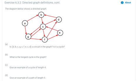 solved exercise 6 3 2 directed graph definitions cont